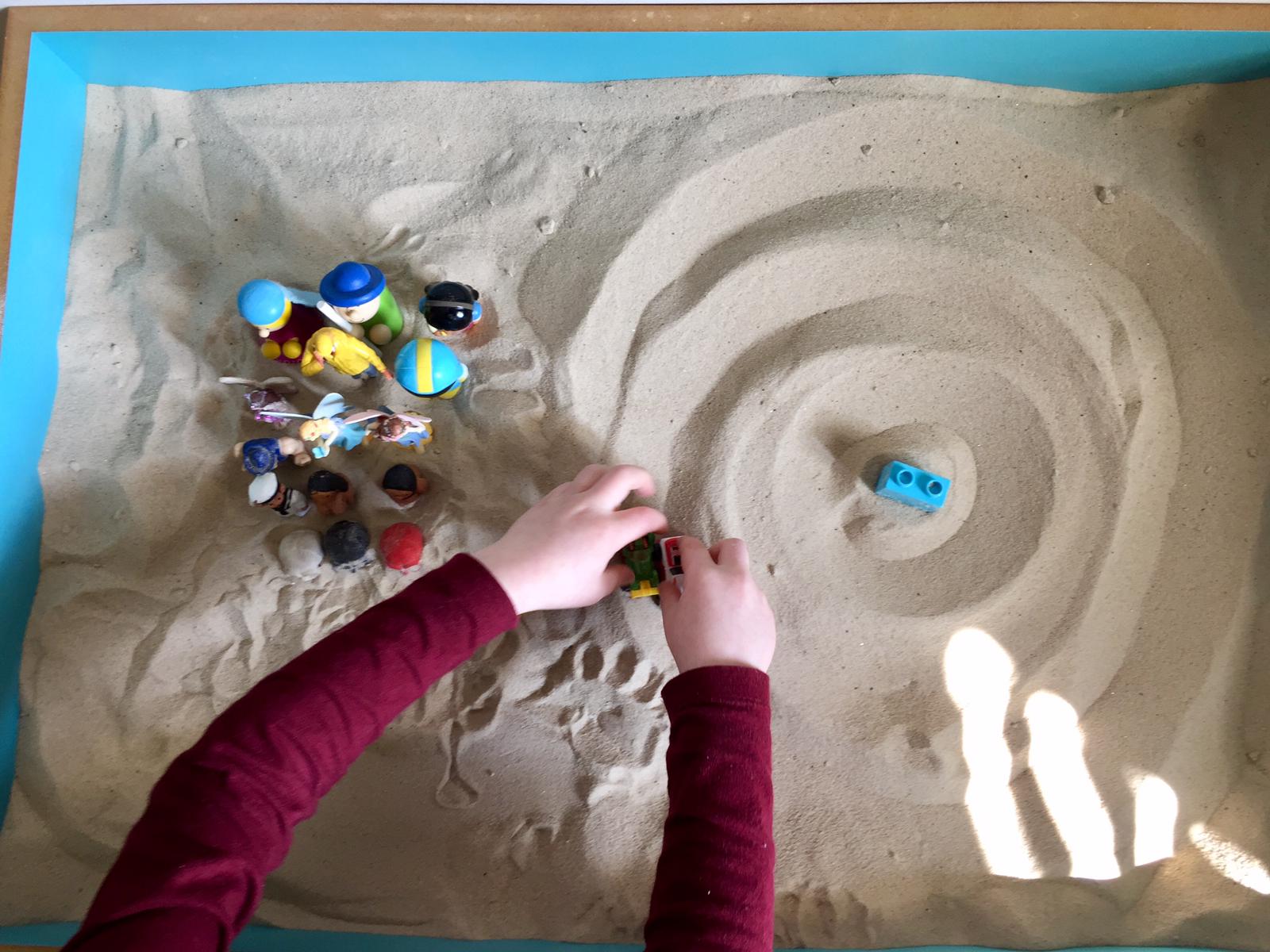 Jungian Sand Therapy – Inniu Counselling, Psychotherapy and Parenting ...